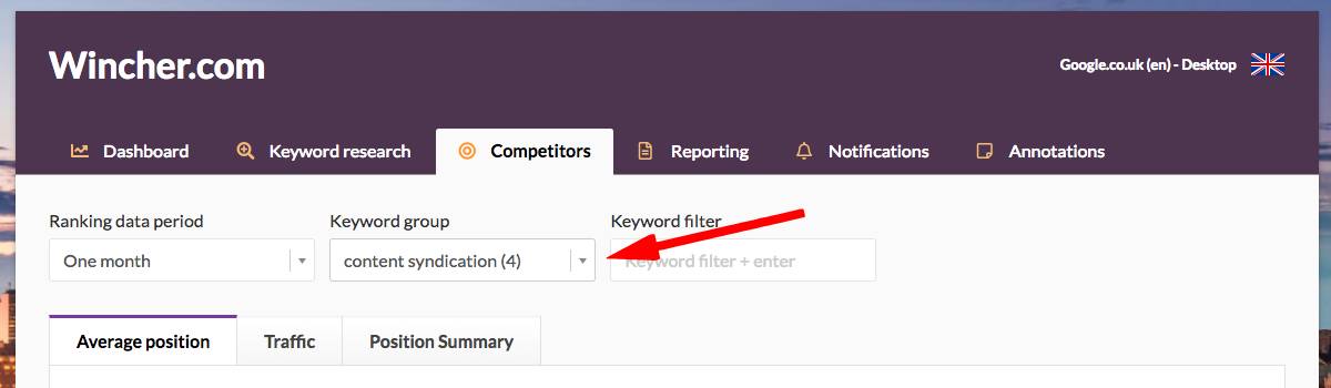 Content Syndication Explained! How to succeed in 2021 - Wincher.com