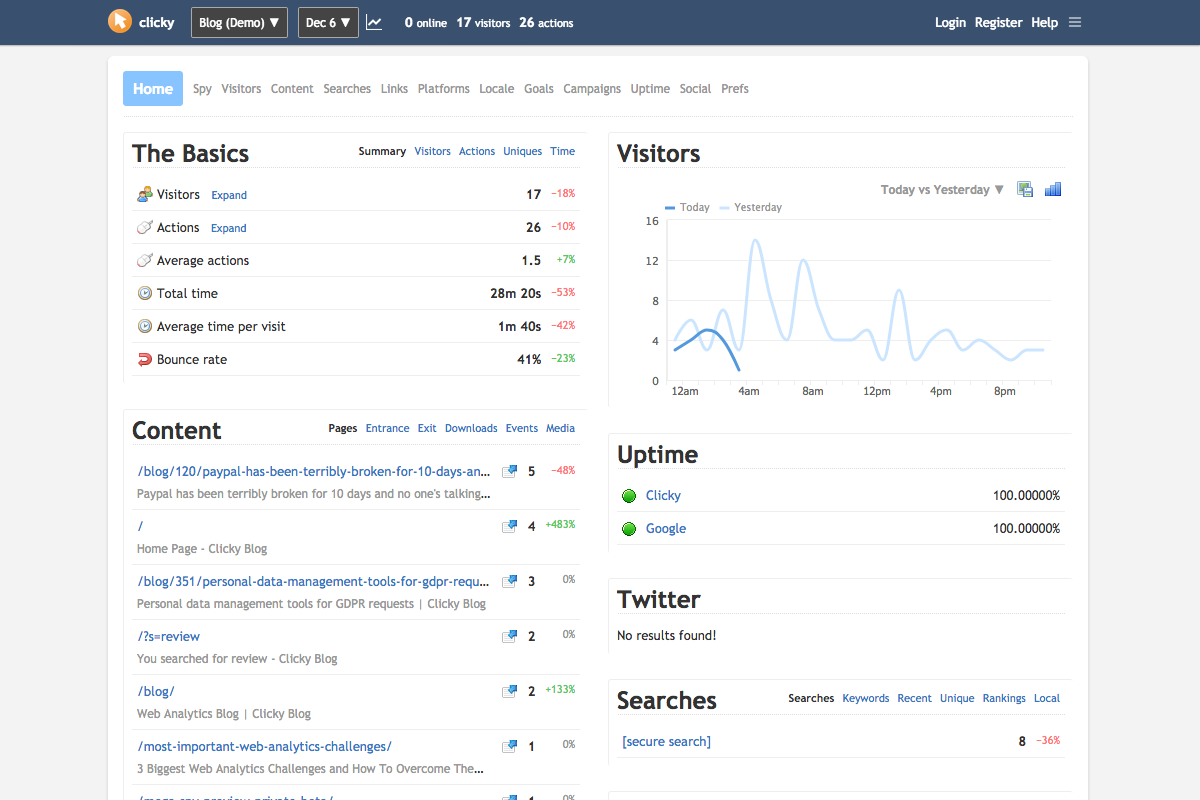 5 Great Alternatives to Google Analytics in 2020 - Wincher.com