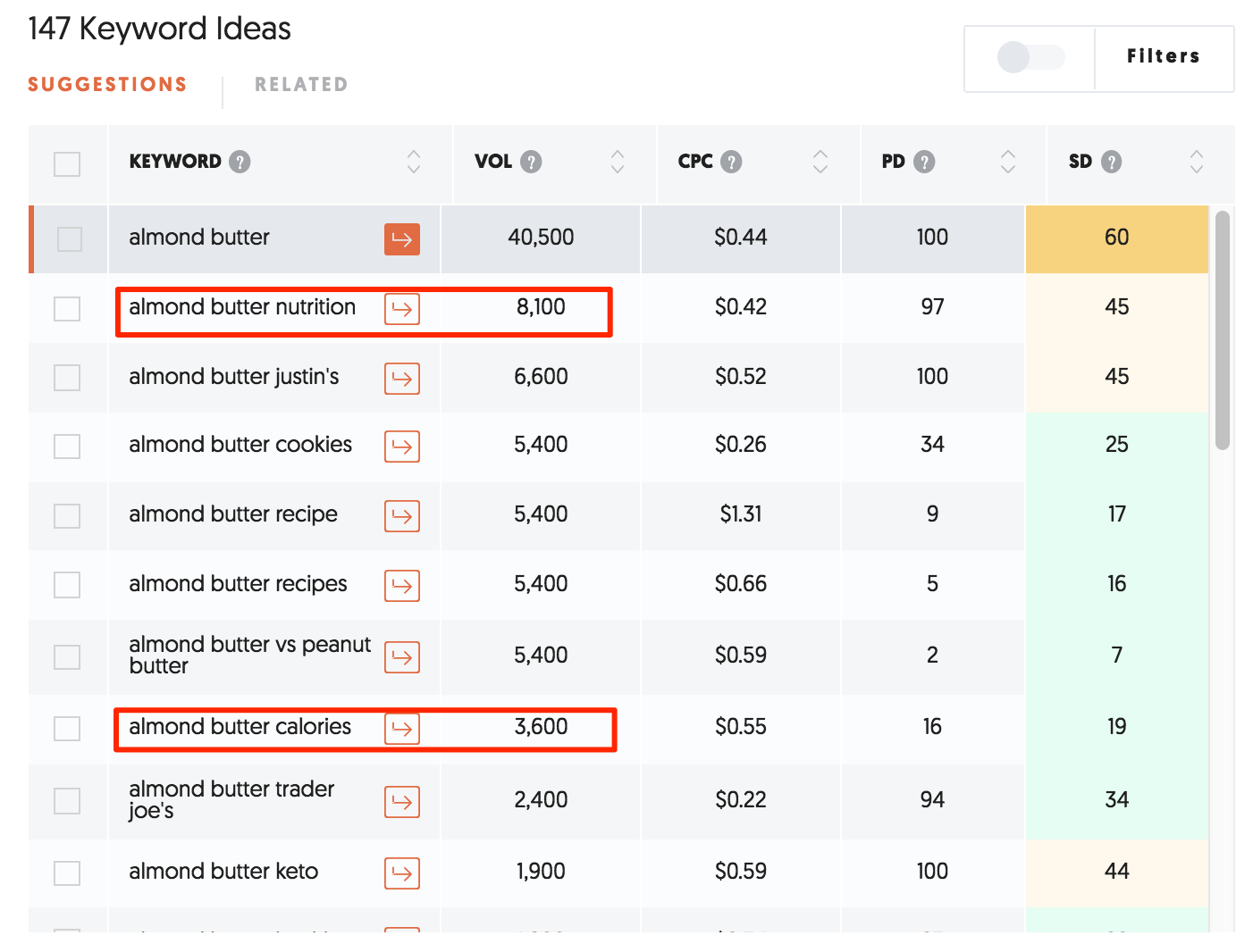 5 Proven Ways to Improve Your Keyword Rankings - Wincher.com