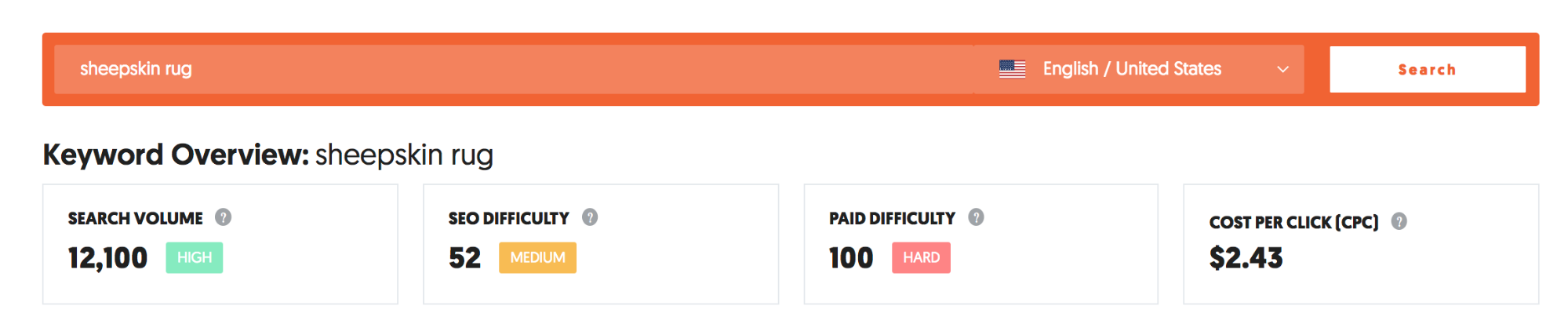 What is Keyword Difficulty? (And Does it Still Matter?) - Wincher.com