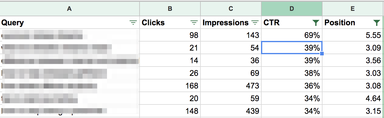 5 Proven Ways to Improve Your Keyword Rankings - Wincher.com