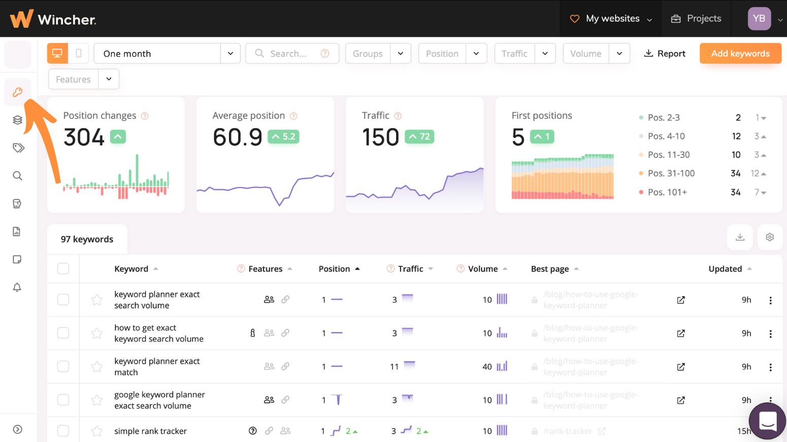 Update Keyword Positions On-Demand: Get the Freshest SEO Data - Wincher.com