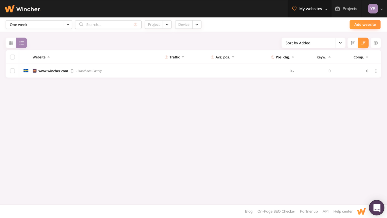 Mobile Rank Tracking: Why does it matter & Where to Start - Wincher.com