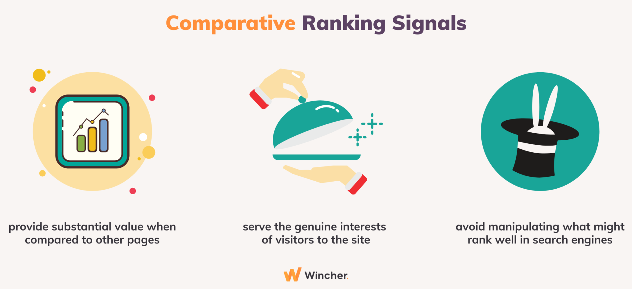 How to Recover SEO Rankings if You Are Hit By Google Core Update ...