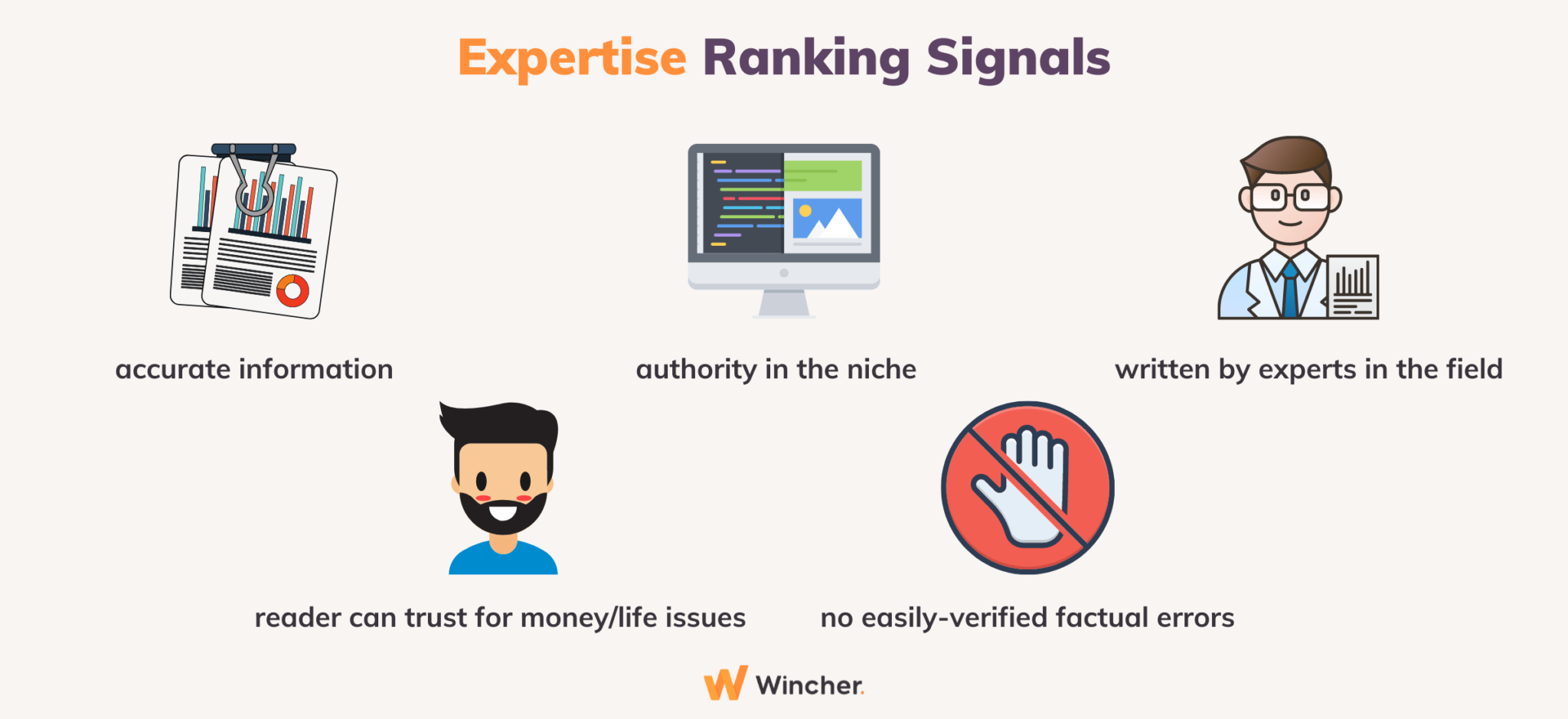 How to Recover SEO Rankings if You Are Hit By Google Core Update ...
