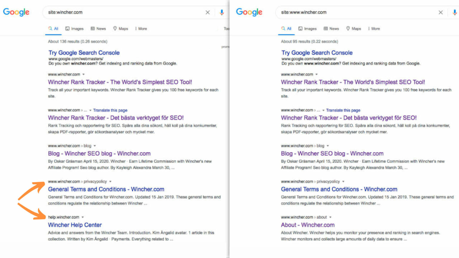 Complete List of Google Search Operators and How to Use Them - Wincher.com