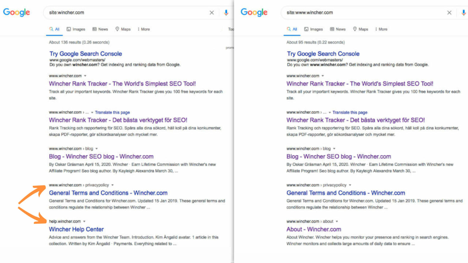 Complete List of Google Search Operators and How to Use Them - Wincher.com