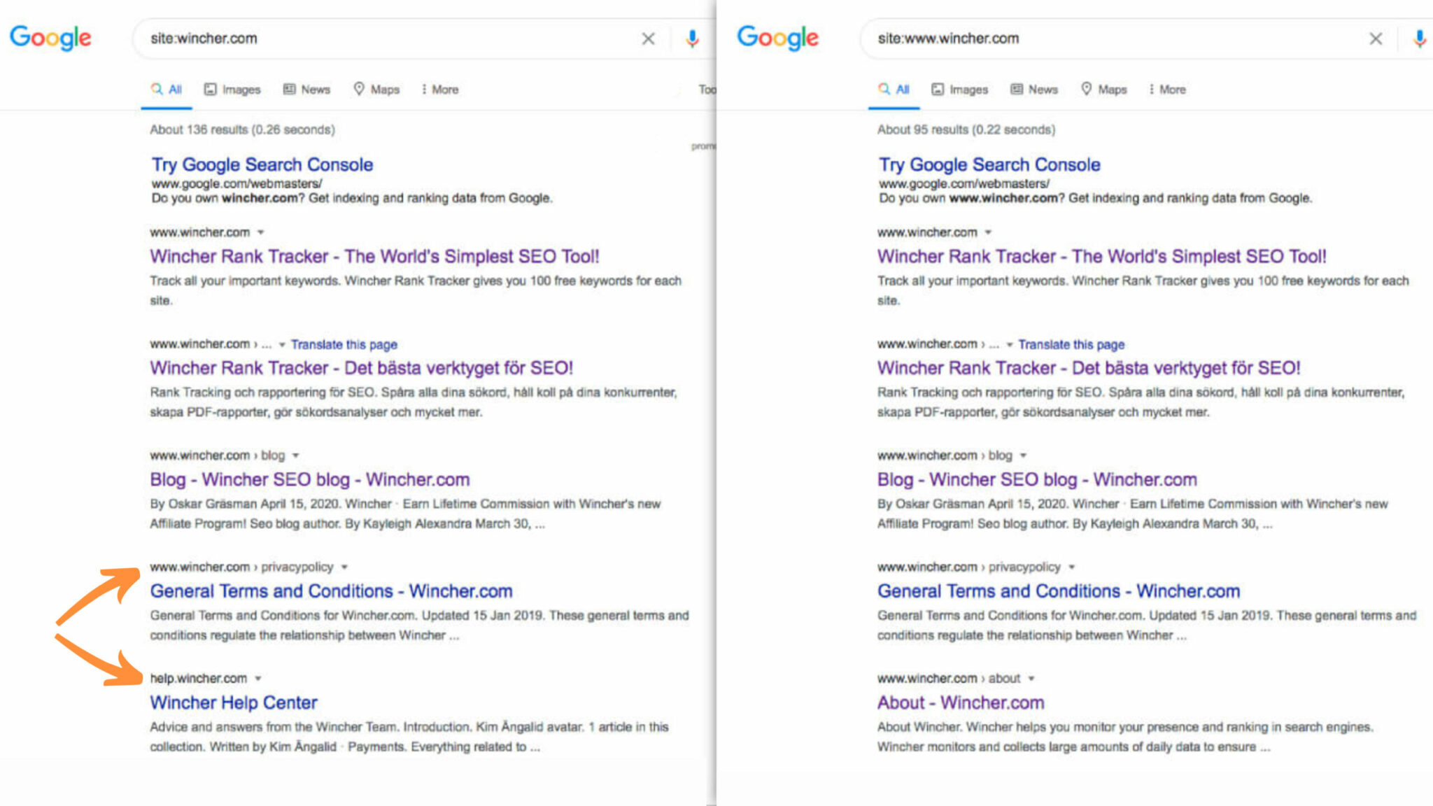 Complete List of Google Search Operators and How to Use Them - Wincher.com