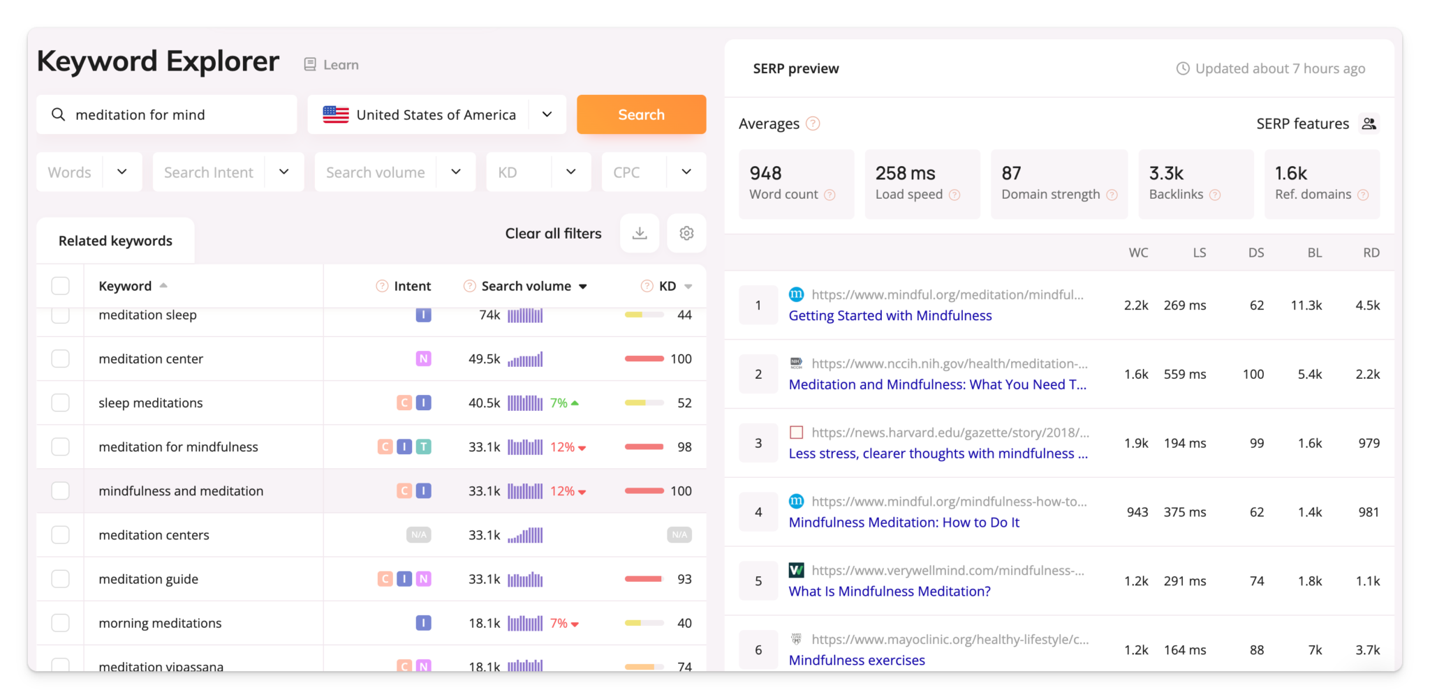 SERP Analysis: The Ultimate Step-by-Step Guide - Wincher.com